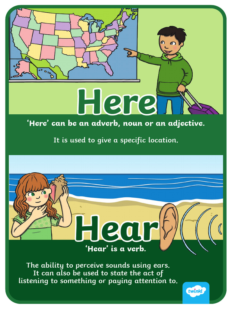 T L 9987 Here and Hear Homophones Display Poster | PDF