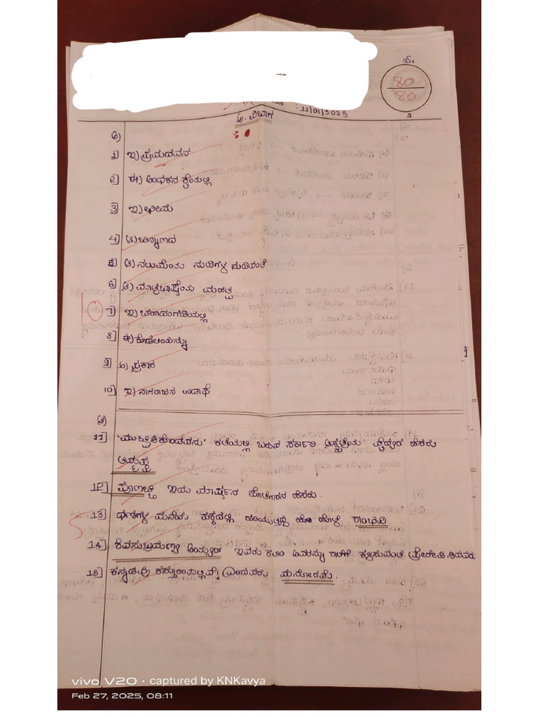 kannada paper representation | PDF