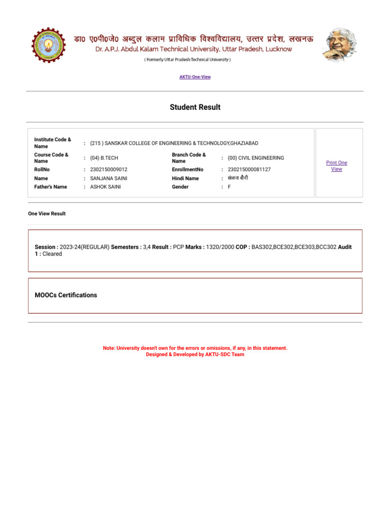 Sanjana Result | PDF