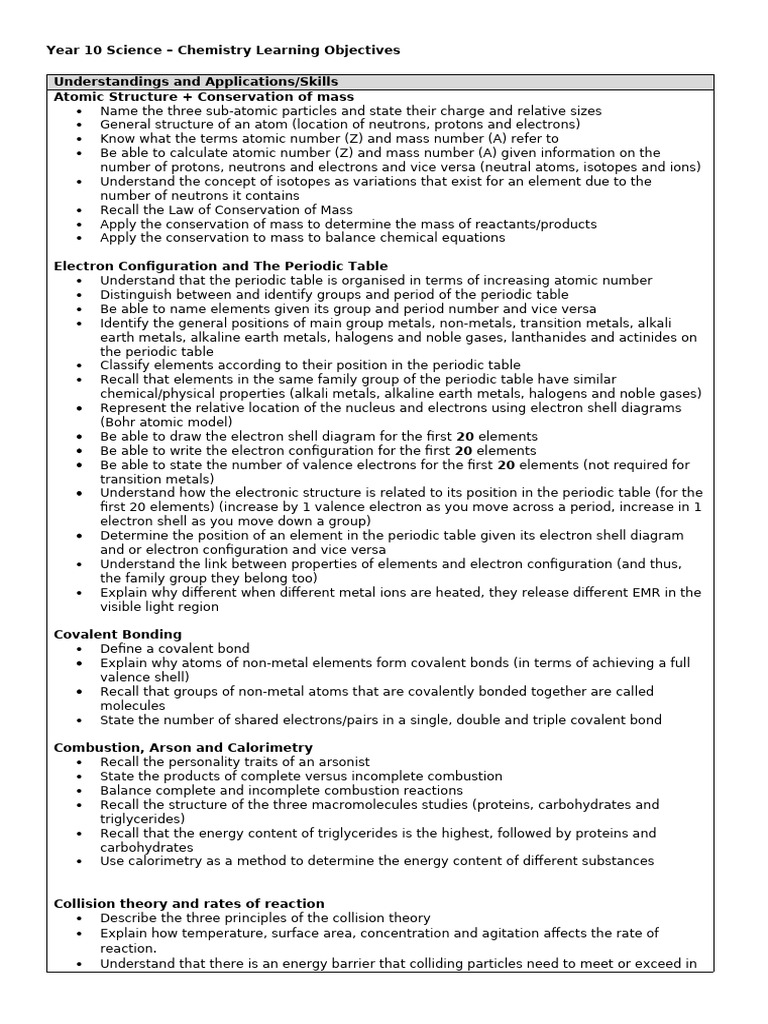 '24 Chemistry Learning Objectives | PDF | Periodic Table | Chemical Bond