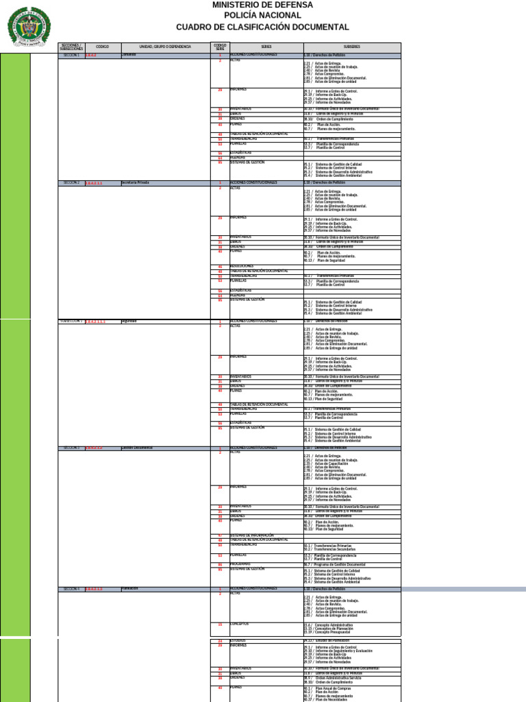 Cuadro de Clasificacion Documental Metropolitana de Cali | PDF | Justicia | Crimen y violencia