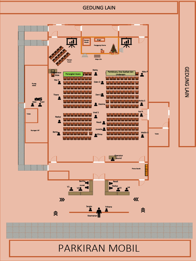 Denah Acara dan Penanggung Jawab | PDF