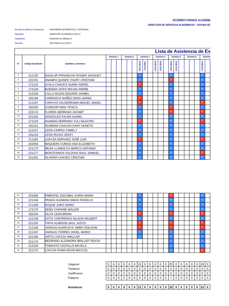 Registro de Notas y Asistencia - Desarrollo de Software II | PDF ...