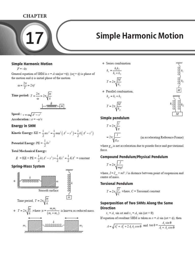 Understanding Simple Harmonic Motion | PDF | Oscillation | Resonance