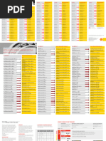 Equivalen Table Shell & Total | PDF