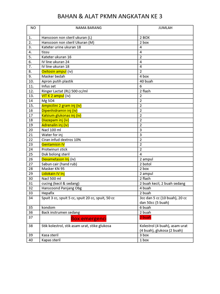 bahan & alat PKMN 3 | PDF