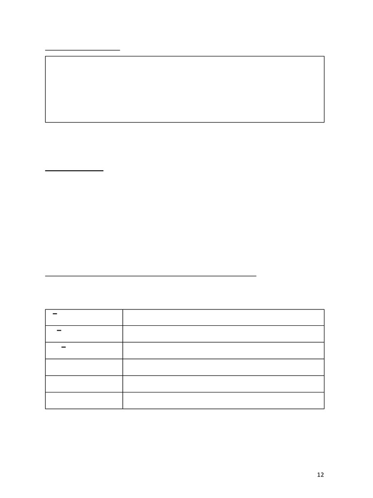 Modul Canai Permata Bahasa Melayu SPM 2024 16 | PDF