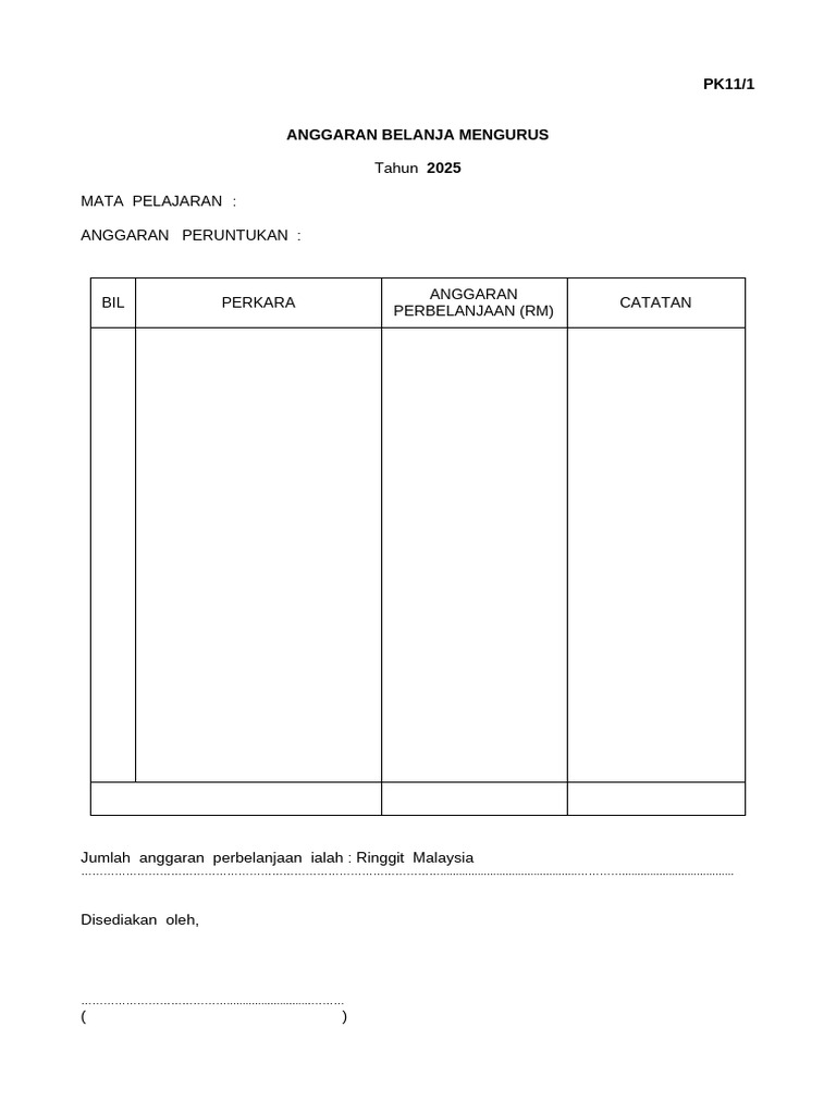 Borang SPSK ABM | PDF
