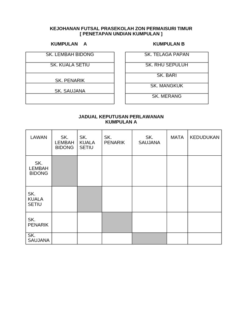 Jadual Perlawanan Futsal Pra 2024 Zon | PDF