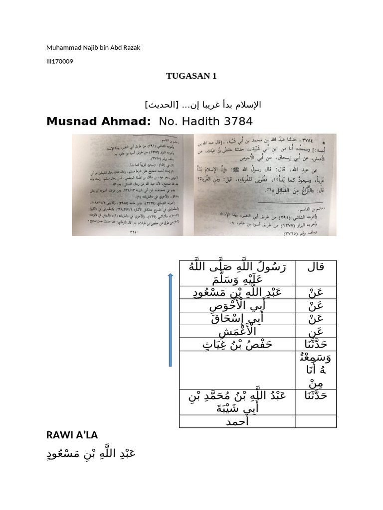 Hadith Full | PDF