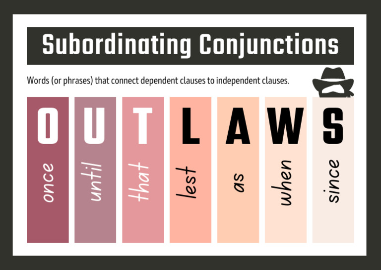 Black Subordinating Conjunctions Grammar Poster | PDF