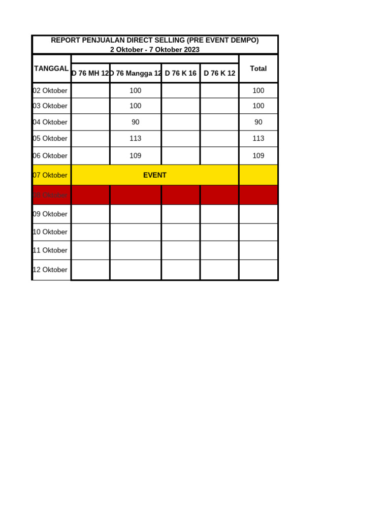 Sheet1-WPS Office | PDF