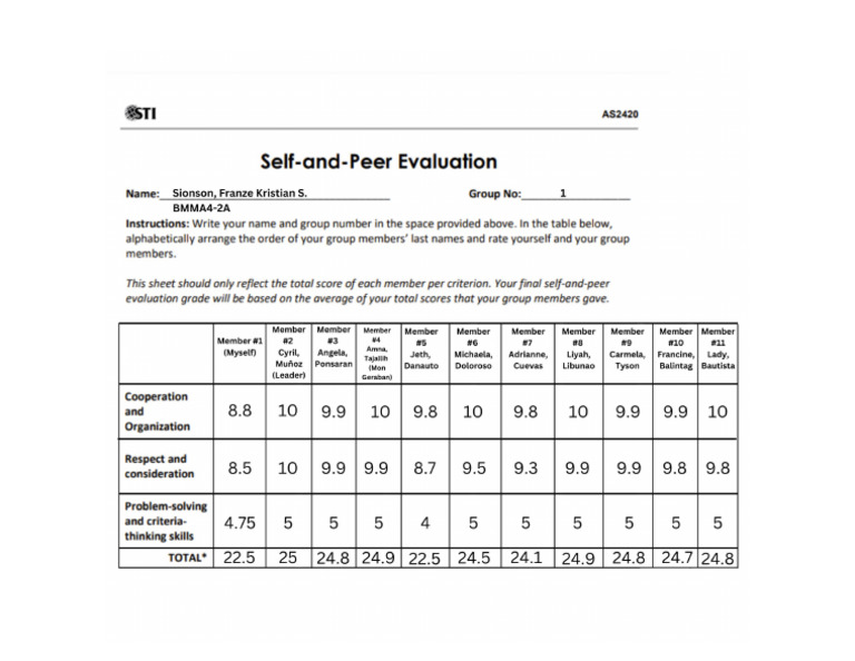 Self-Peer Evaluation | PDF