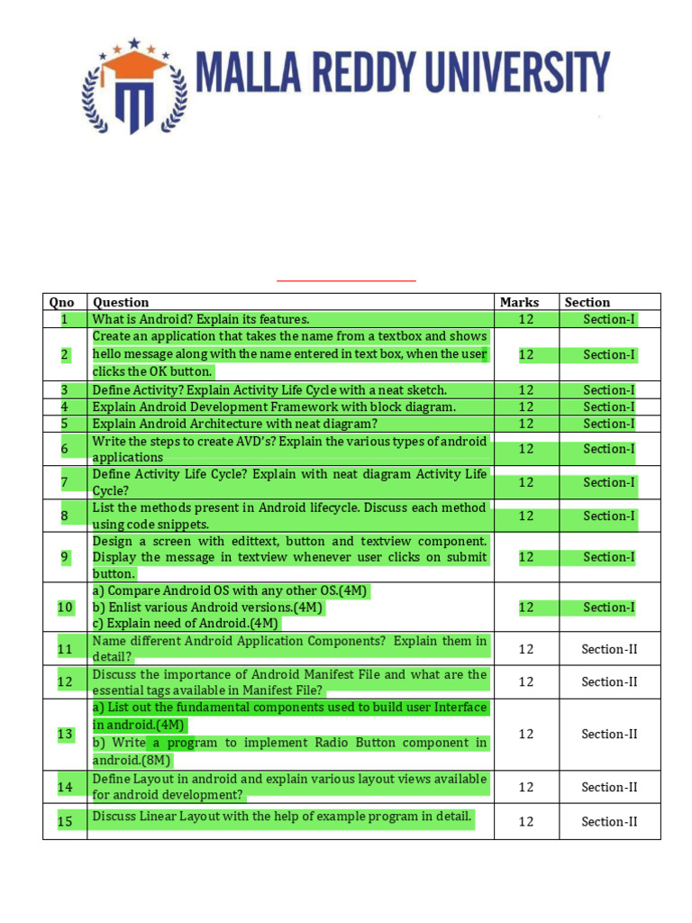 Mobile App Development Question Bank | PDF | Android (Operating System ...
