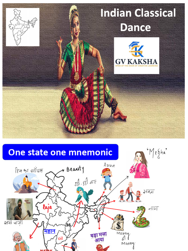 208 1 Indian Classical Dance English???????? | PDF