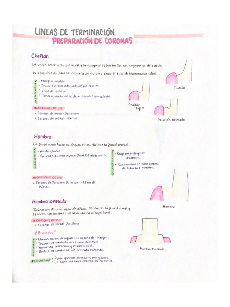 Lineas de Terminación | PDF