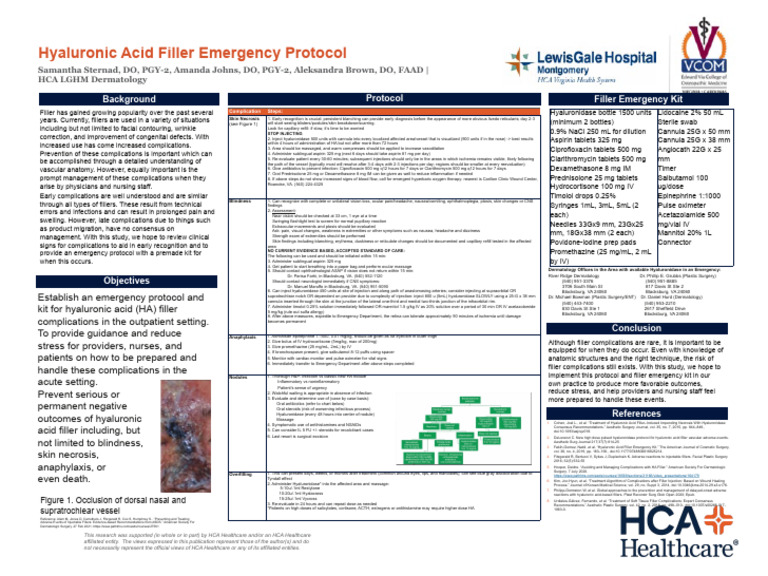Protocol For HA Complications | PDF | Headache | Medicine
