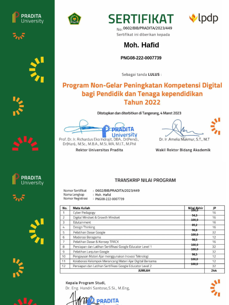 Moh. Hafid LPDP | PDF