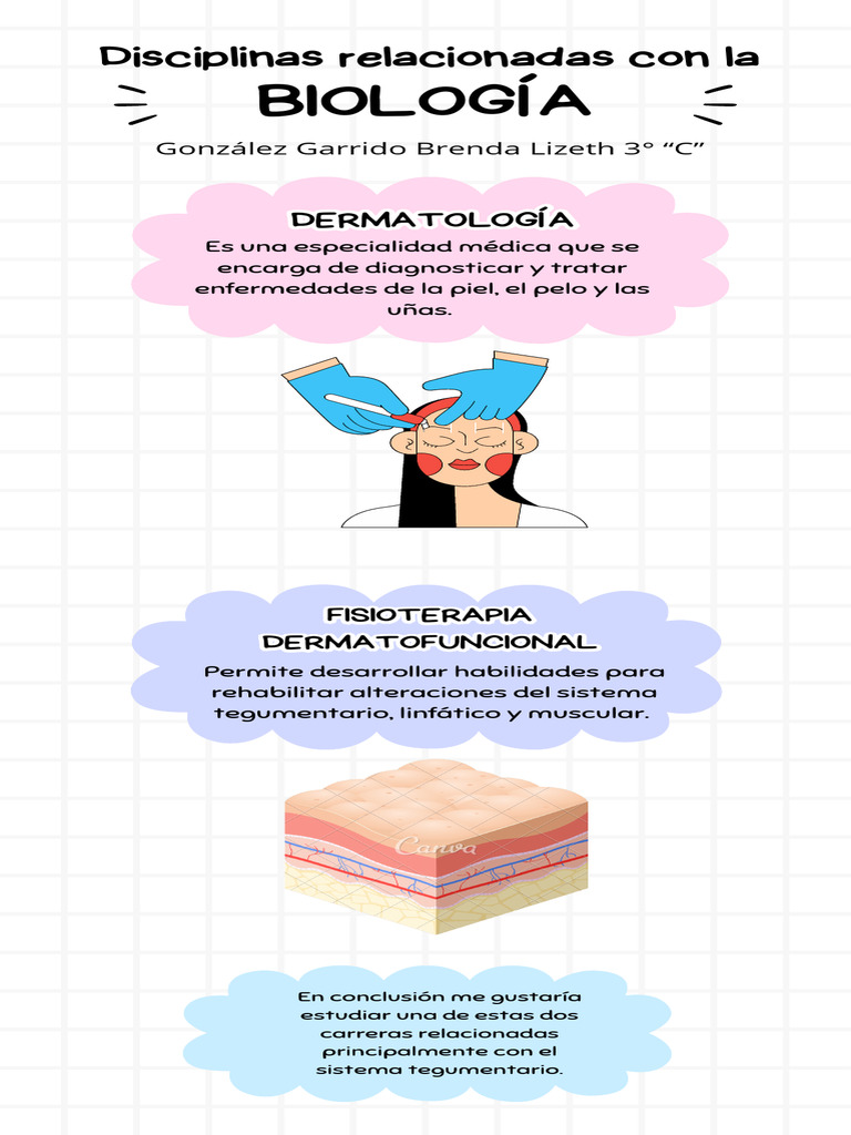 Infografía Herramientas para la Creatividad Simple Blanco (1) | PDF