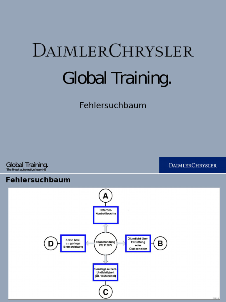 14 NNRV Fehlersuchbaum VR115HV | PDF