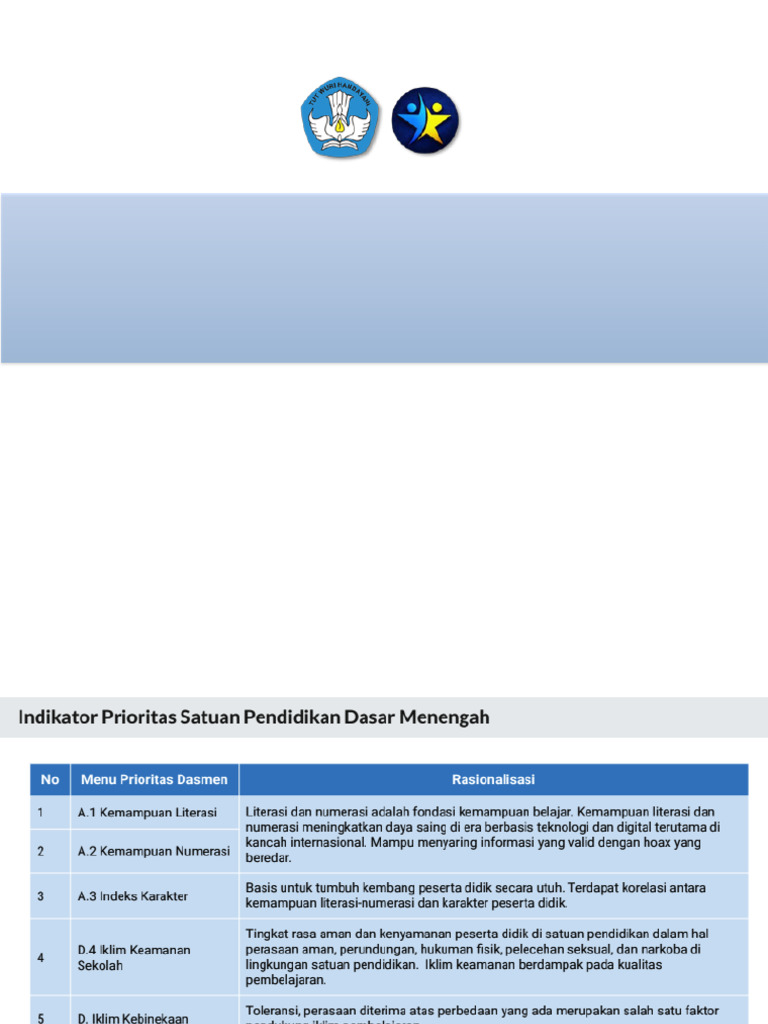 Sarana & Prasarana | PDF