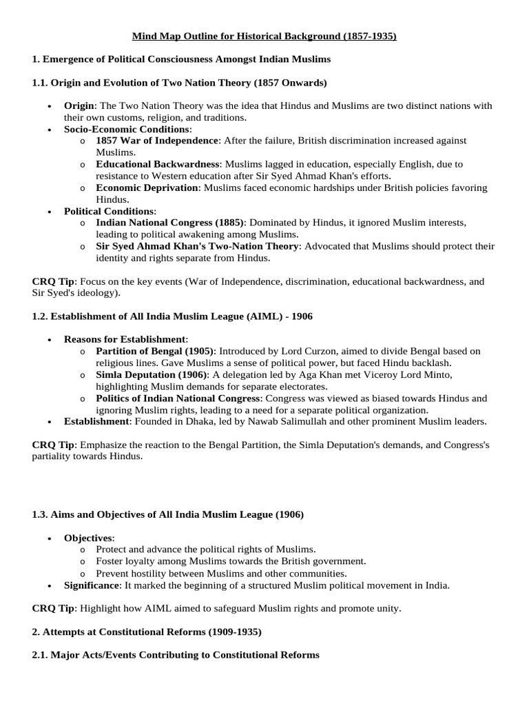 Mind Map Outline For Historical Background | PDF | All India Muslim ...