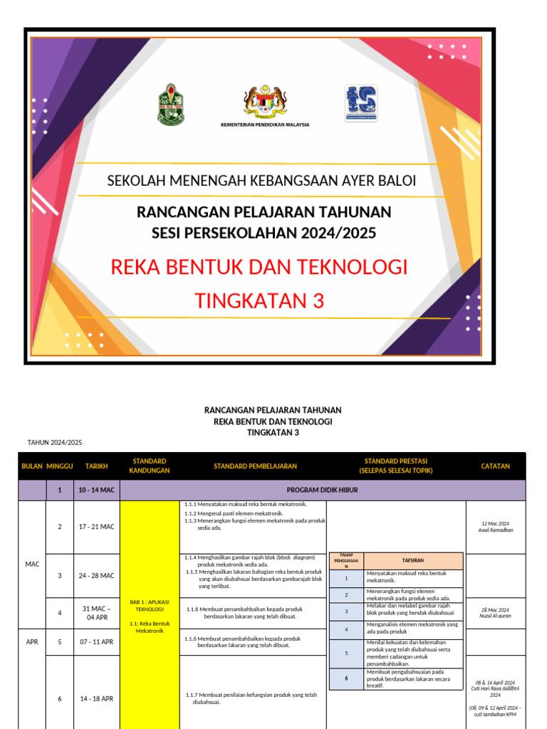 Rancangan Pelajaran Tahunan RBT Tingkatan 3 | PDF