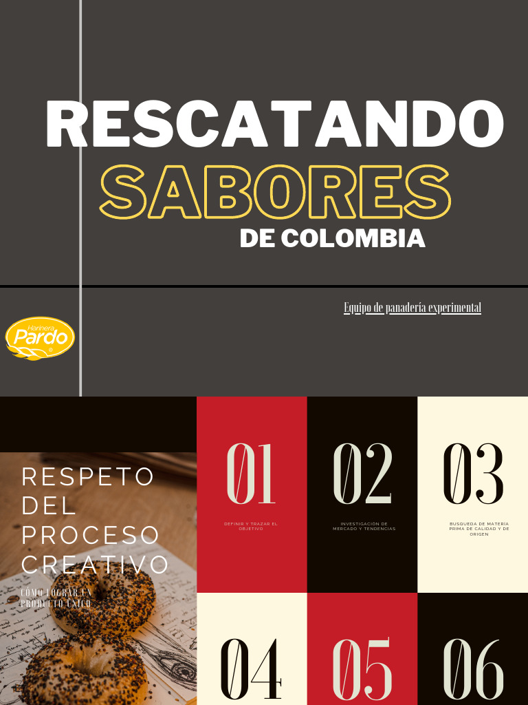 Procesos Creativos | PDF