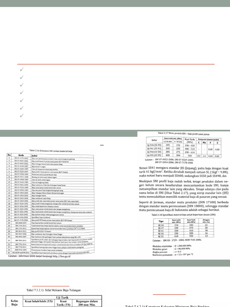 Standar Mutu Material Baja | PDF