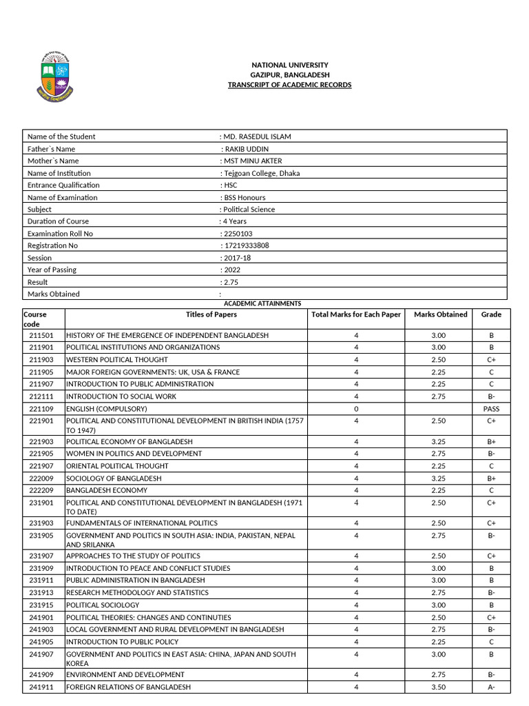 BSS Honours Political Science Transcript | PDF | Liberal Arts Education