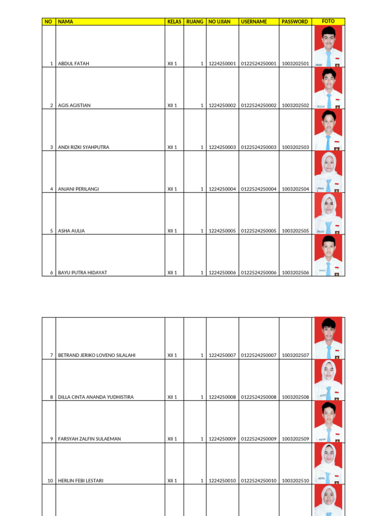 Database Us Dan Kartu Us 24 25 | PDF