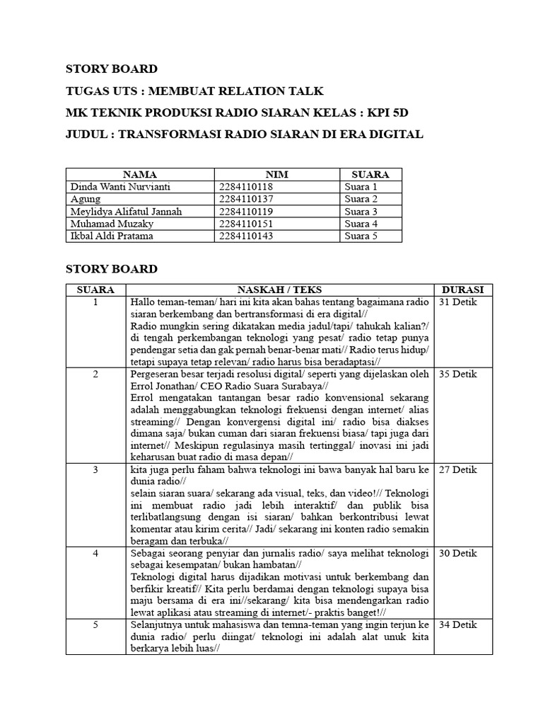 CONTOH SCRIPT UNTUK PENULISAN TEKNIK PRODUKSI SIARAN RADIO | PDF