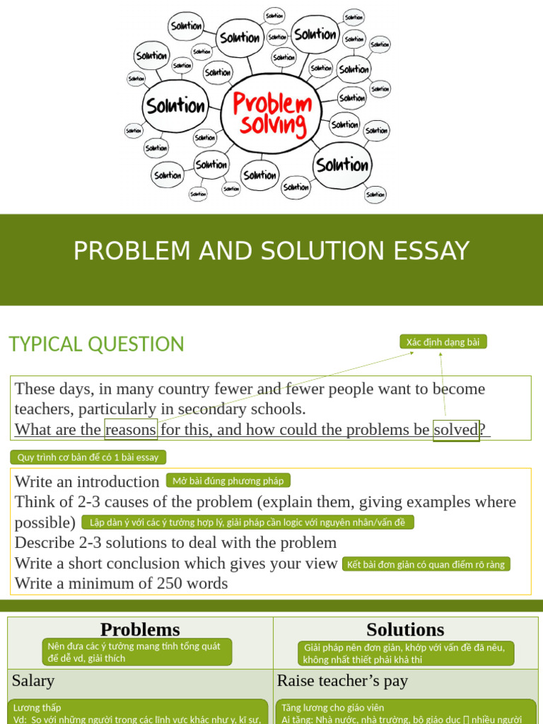 Problem Solution Essay Students | PDF