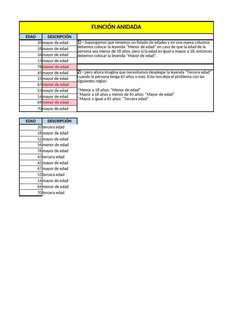 Funciones Anidadas | PDF