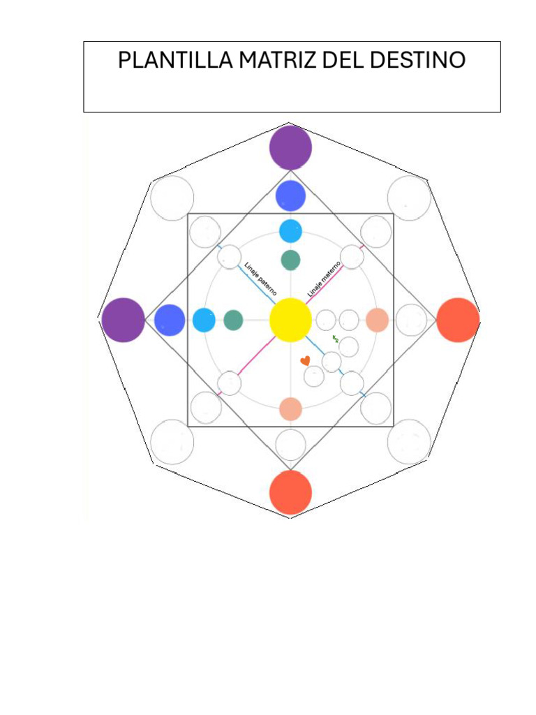 Plantilla para Calcular Matriz del Destino | PDF