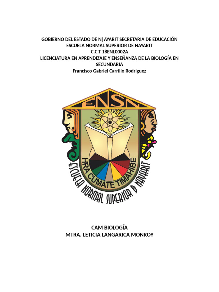 Act 13.1 | PDF | Enseñando | Aprendizaje