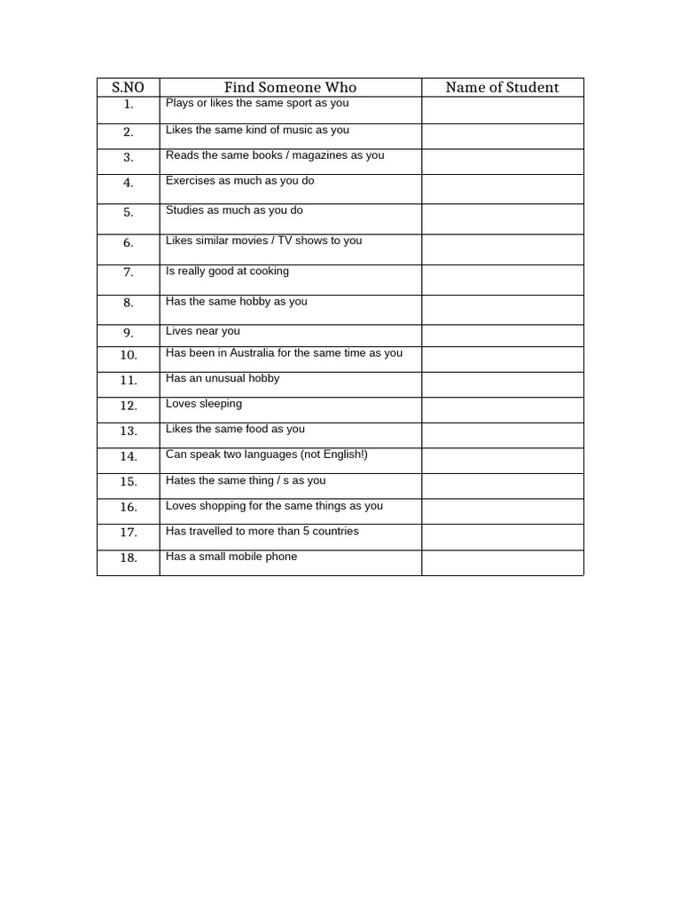 Find Common Interests Among Students | PDF