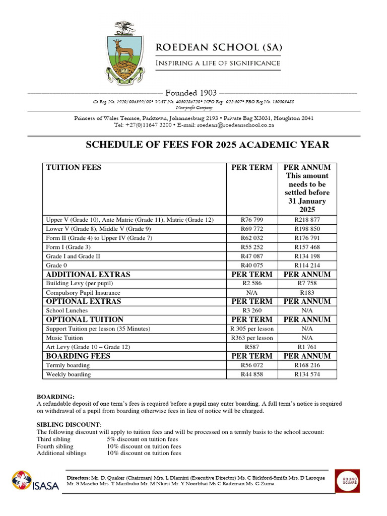 Roedean School Fees for 2025 | PDF | Payments