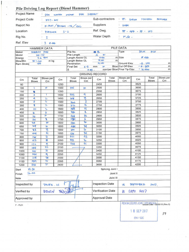 F PC01 3717601 TK 026 | PDF