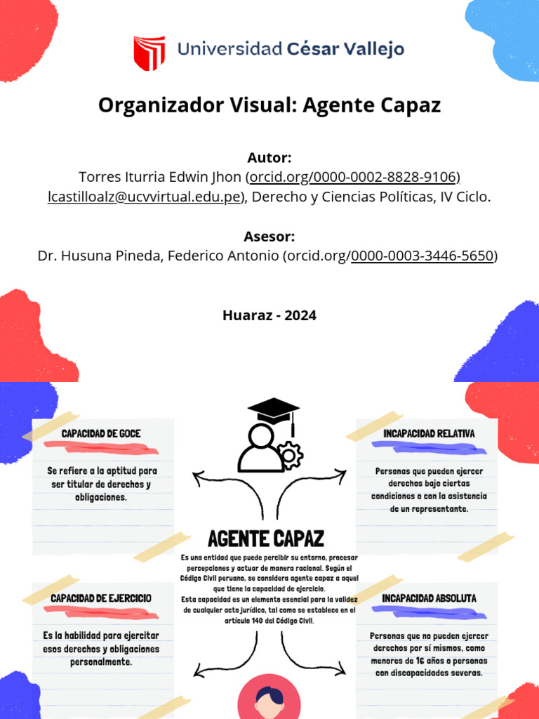 Organizador Gráfico Sobre Idea Principal Doodle Multicolor | PDF