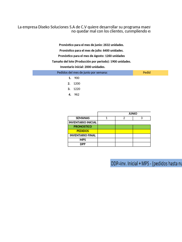 Pronóstico de Producción para Diseko | PDF