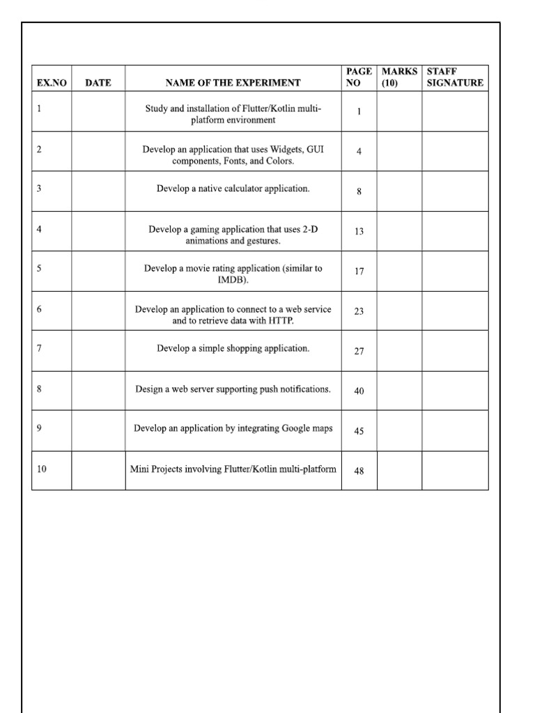 Appdev Labmanual | PDF
