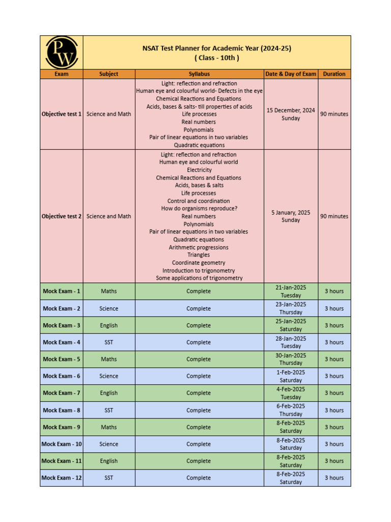 Test Planner __ Vidyapeeth Class 10th Complementary Classes 2025 | PDF ...