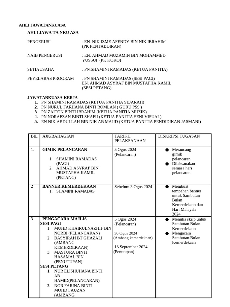 Ahli Jawatankuasa Bulan Kemerdekaan | PDF Ahli Jawatankuasa Bulan Kemerdekaan | PDF