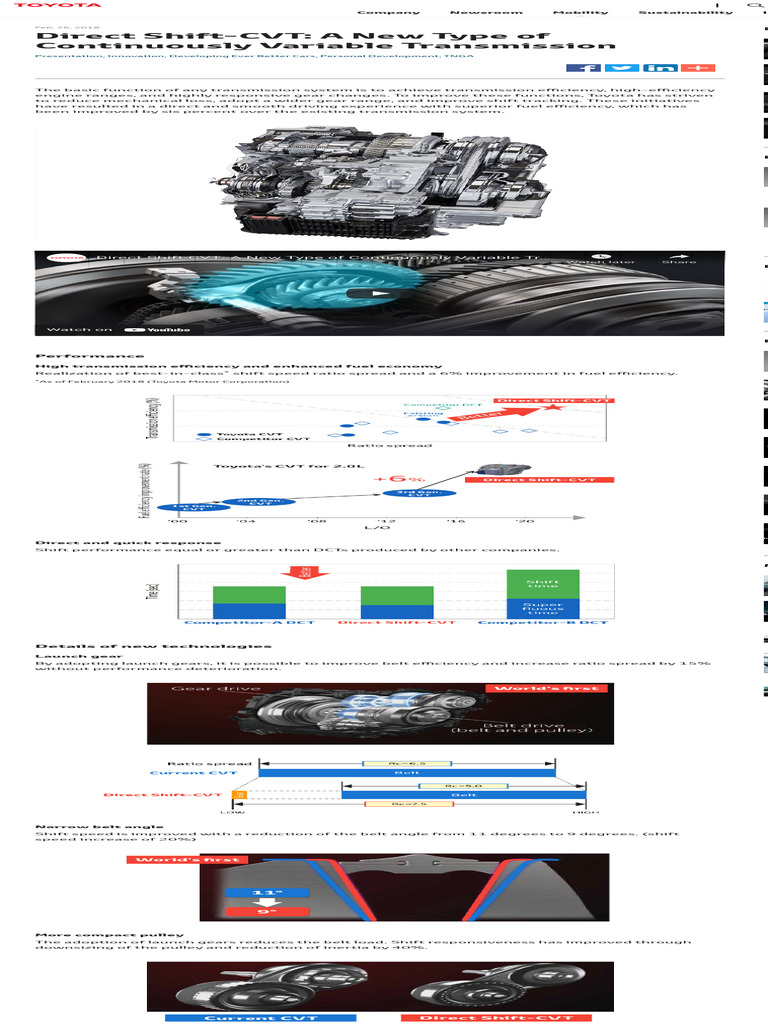 Direct Shift-CVT A New Type of Continuously Variable Transmission Toyota's New Powertrain TNGA ...