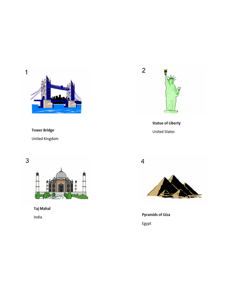 Identify Famous Landmarks by Country | PDF