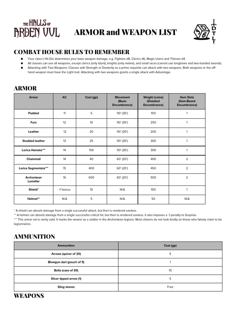 AV OSE Armor and Weapons List | PDF | Armour | Shield