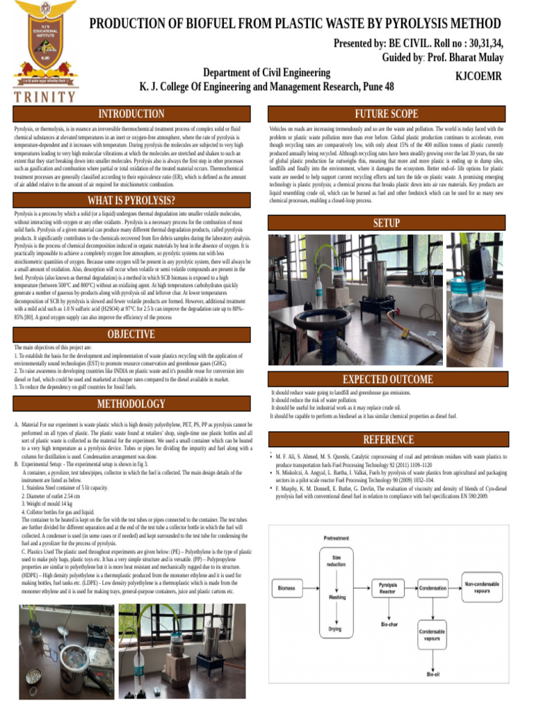 PROJECT POSTER - Biofuel | PDF | Pyrolysis | Plastic