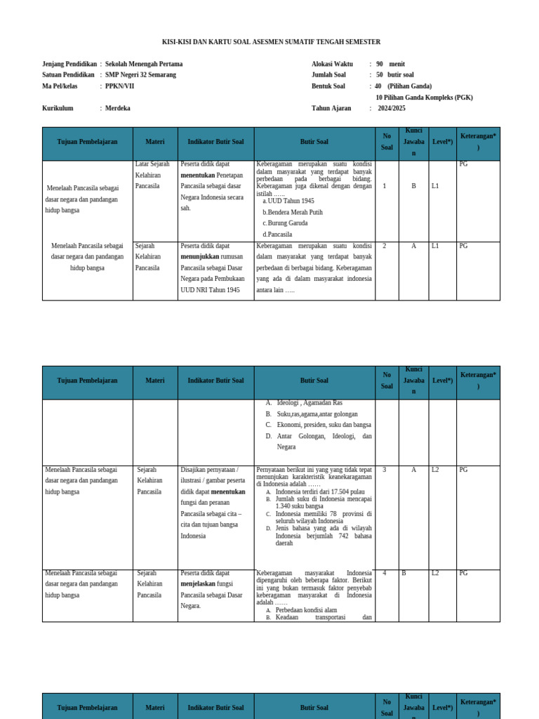 Kartu Soal STS 2024-2025 2 | PDF