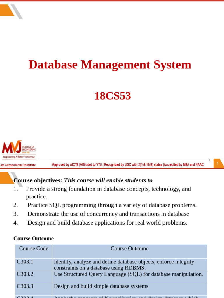 9.stored Procedures & Case Study - Internet Bookshop | PDF | Parameter (Computer Programming ...